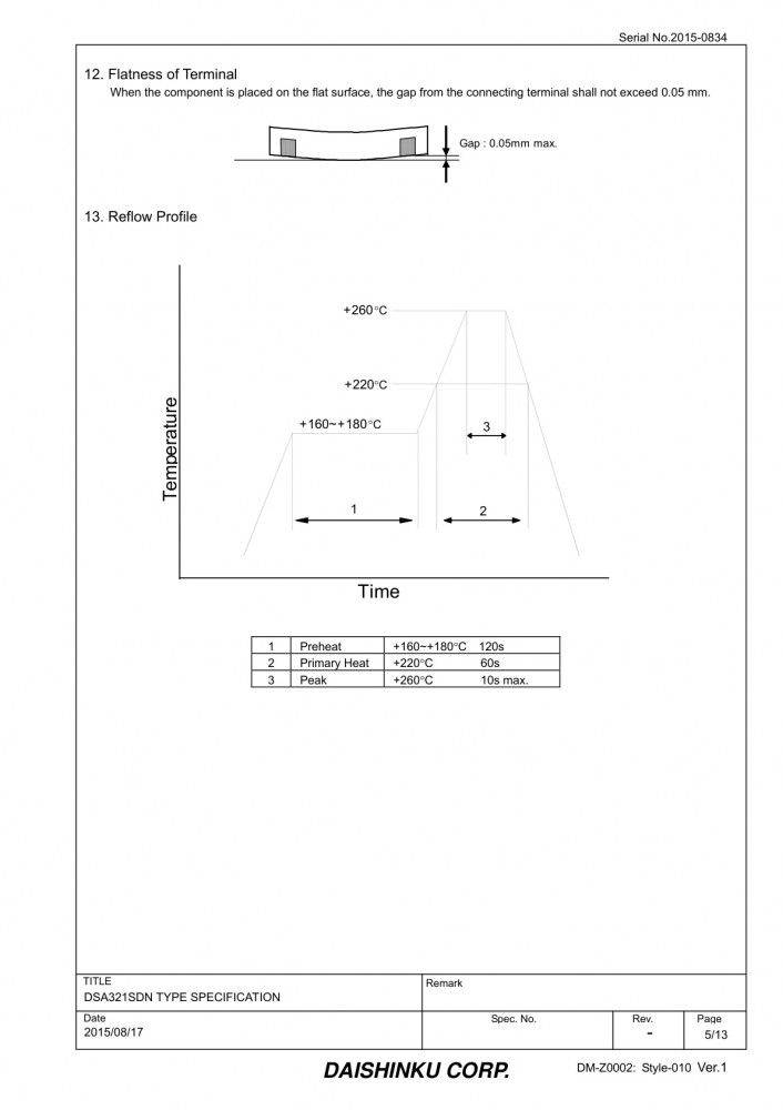 KDS 1XTV26000PAA specification page 6