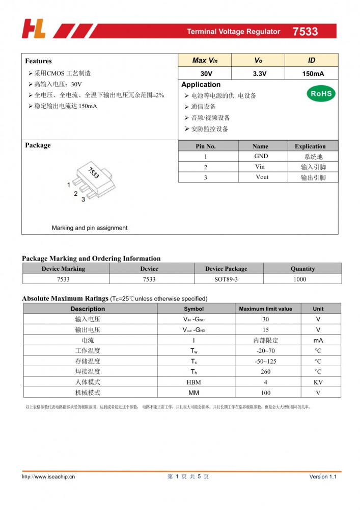 HL 7533 datasheet page 1
