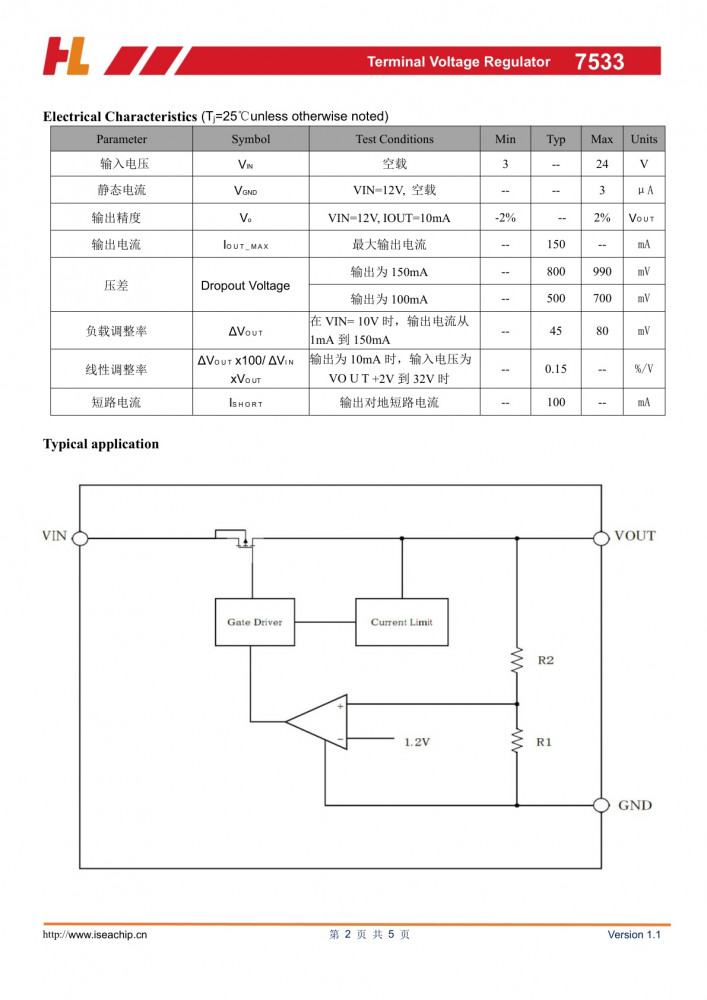 HL 7533 datasheet page 2
