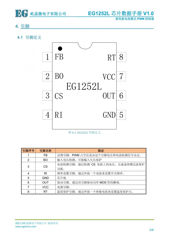 EG1252L datasheet page 5