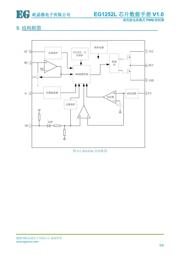 EG1252L datasheet page 6
