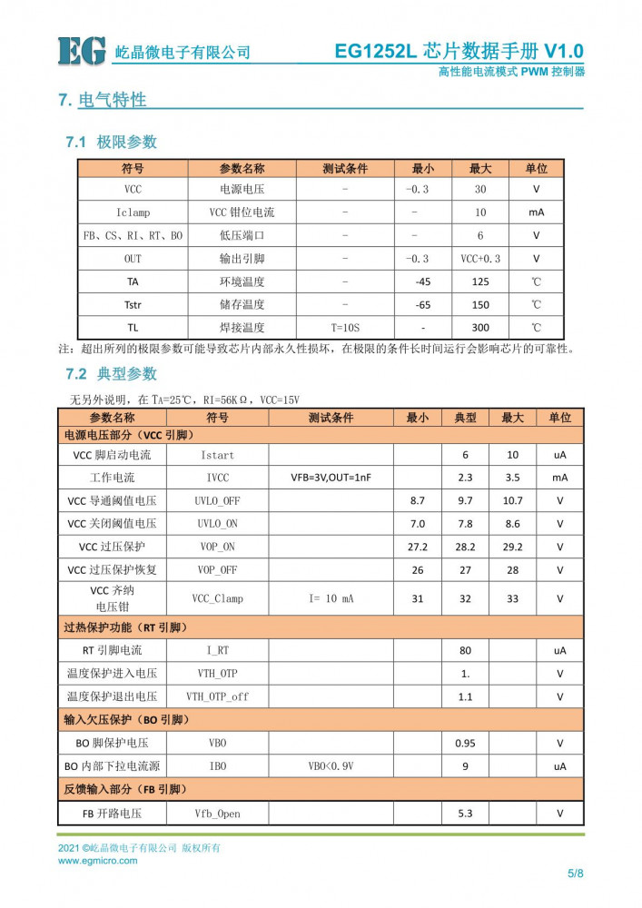 EG1252L datasheet page 8