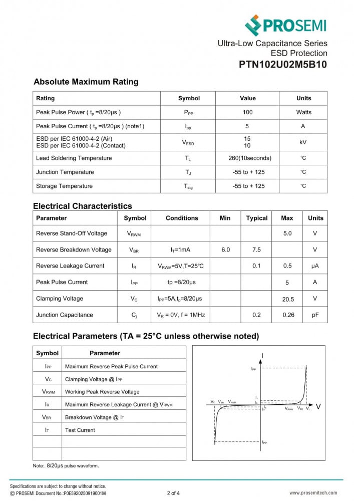 PTN102U02M5B10 datasheet page 2