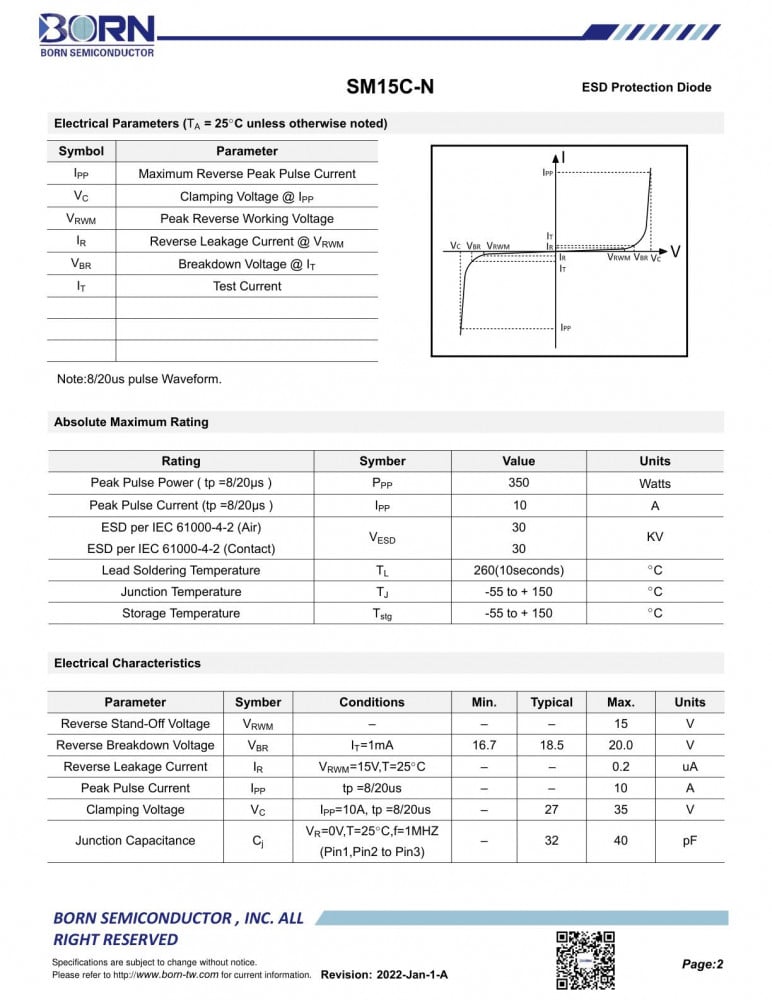 SM15C-N datasheet page 2