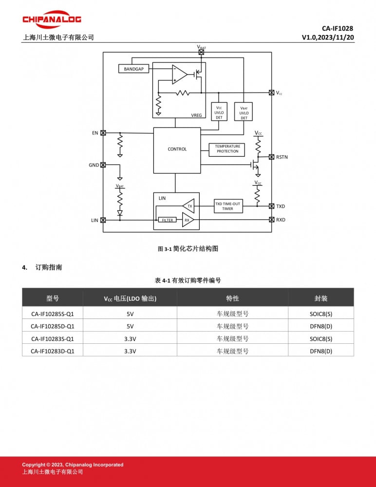 CA-IF10285D-Q1 datasheet page 2