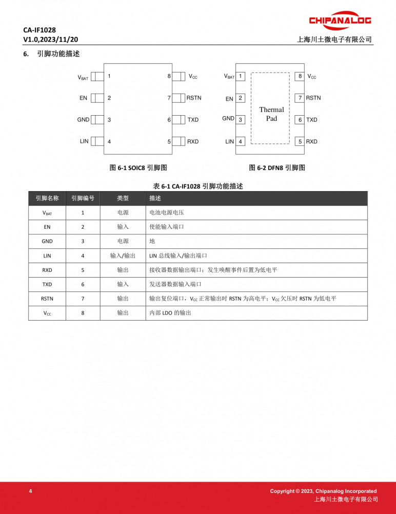 CA-IF10285D-Q1 datasheet page 4