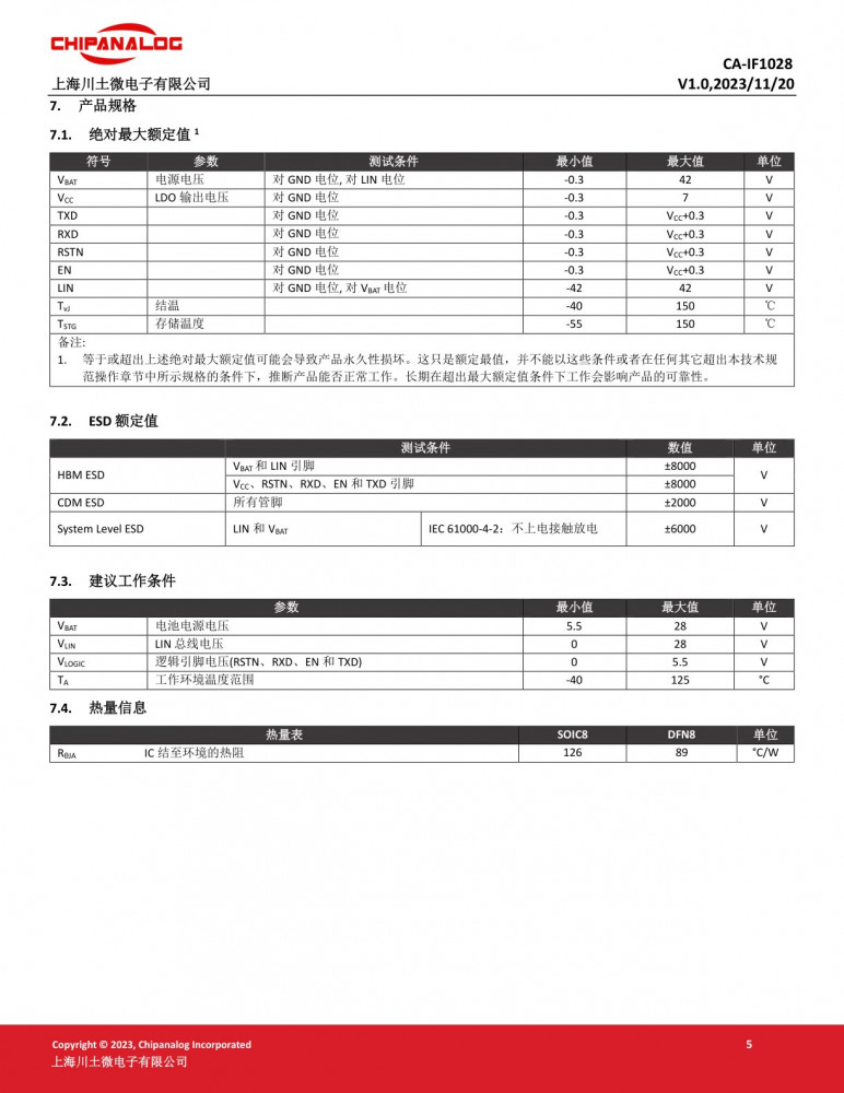 CA-IF10285D-Q1 datasheet page 5