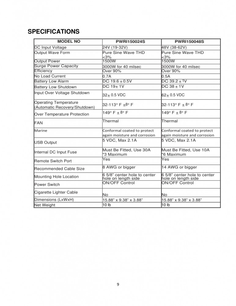 PWRI150048S manual page 9