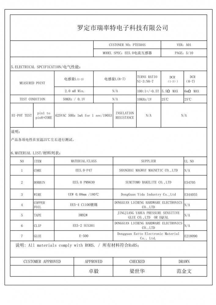 PTE504S specification page 4