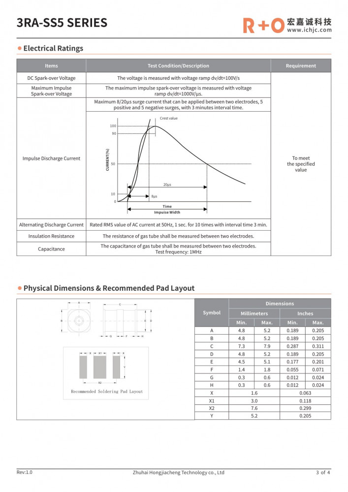 3RA-SS5 GDT datasheet page 3