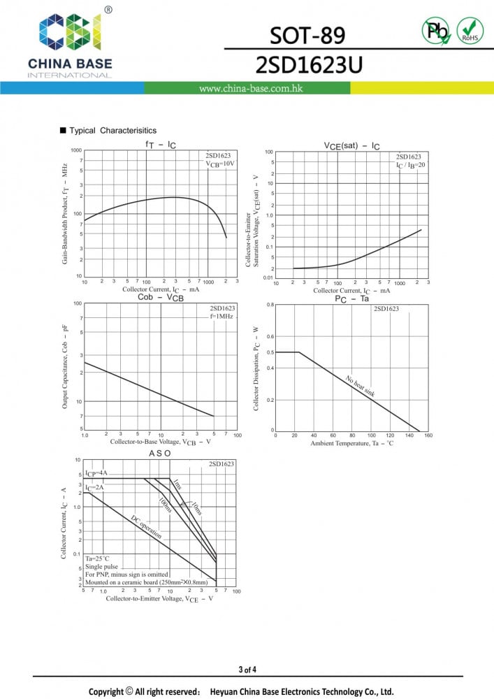 2SD1623SU datasheet page 3