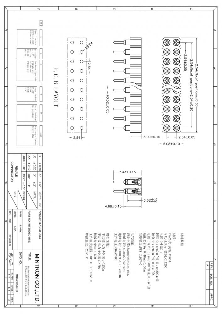 MTBD2-D400743 technical document preview