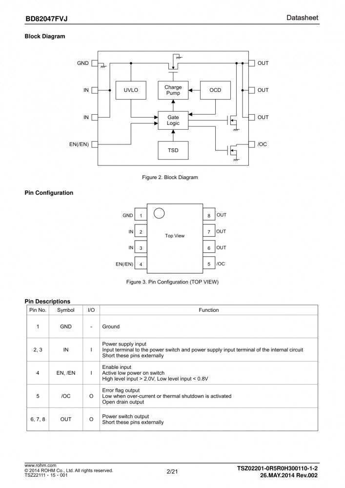 BD82047FVJ-GE2 datasheet page 2
