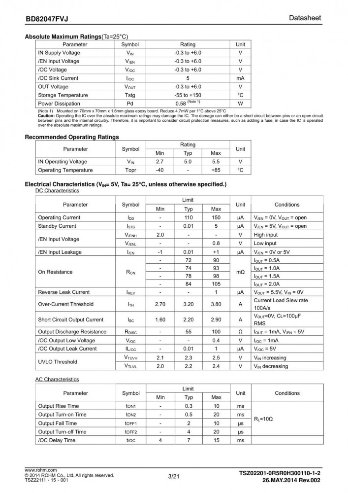 BD82047FVJ-GE2 datasheet page 3