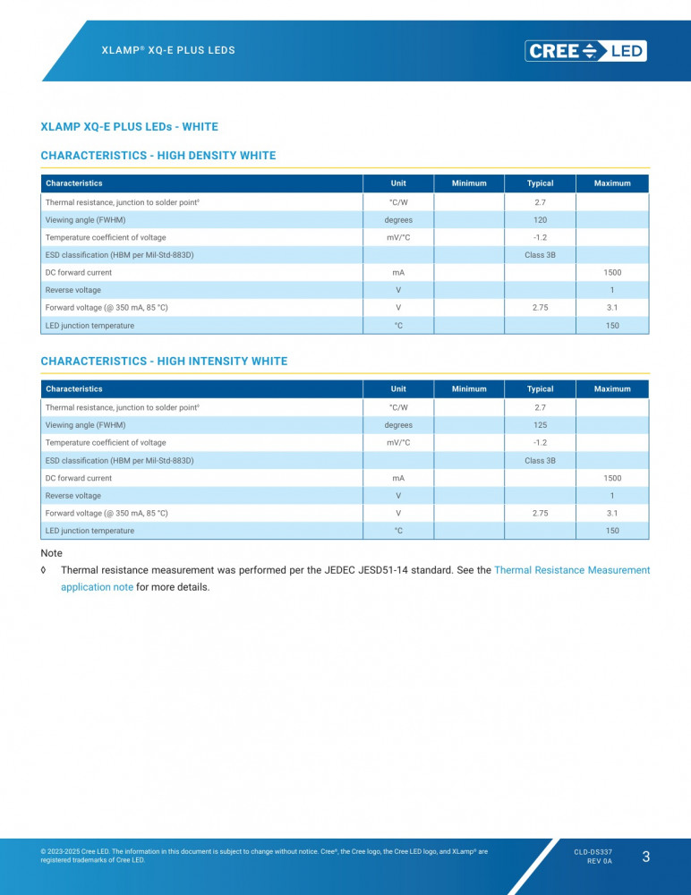 XQ-E Plus document page 3
