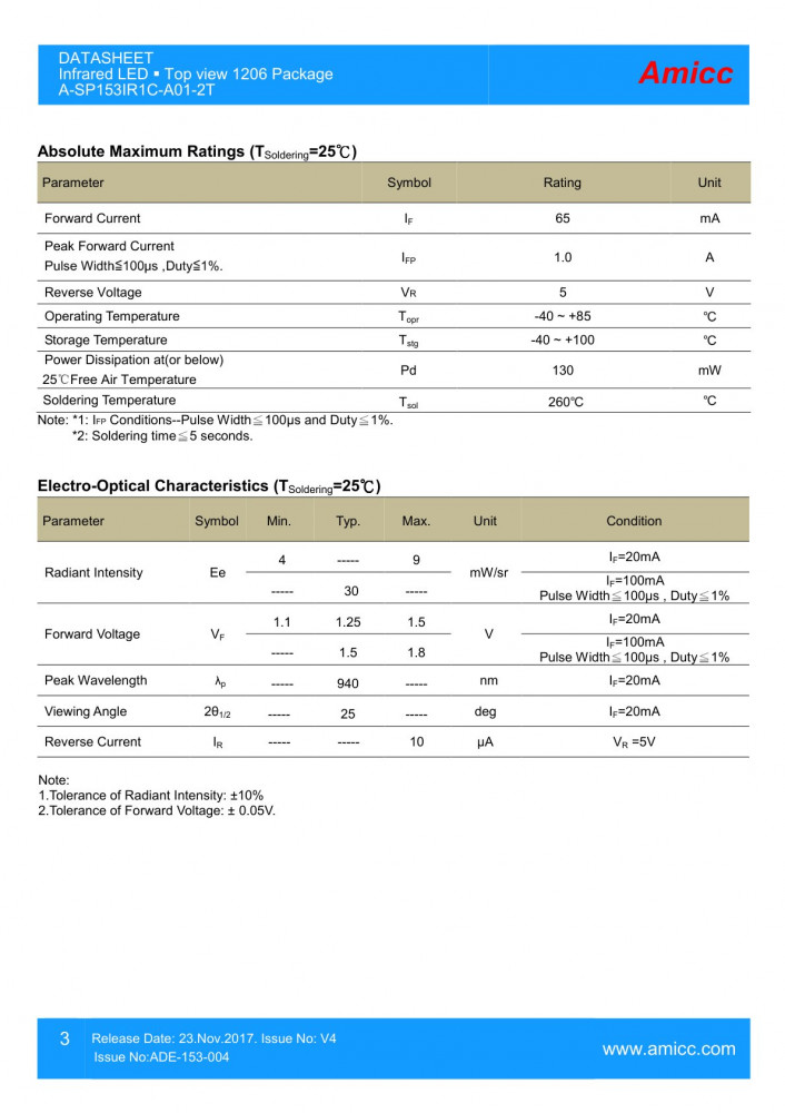 A-SP153IR1C-A01-2T datasheet page 3
