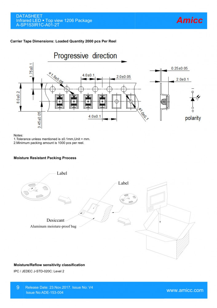 A-SP153IR1C-A01-2T datasheet page 9