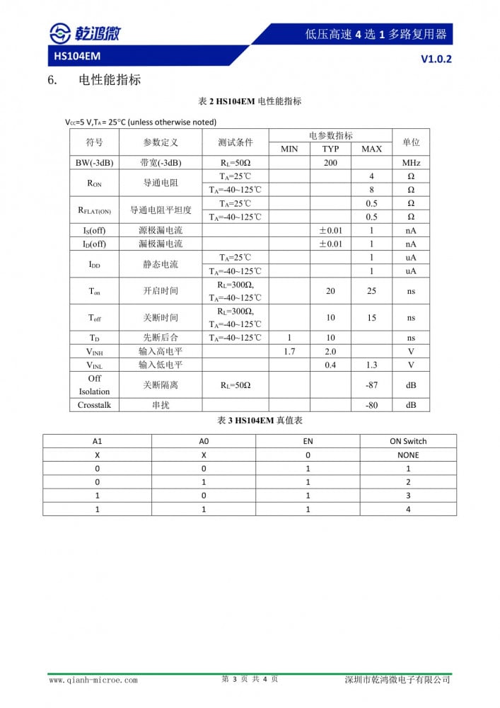 HS104EM datasheet page 3