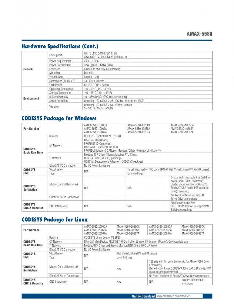 AMAX-5580 technical document, page 2