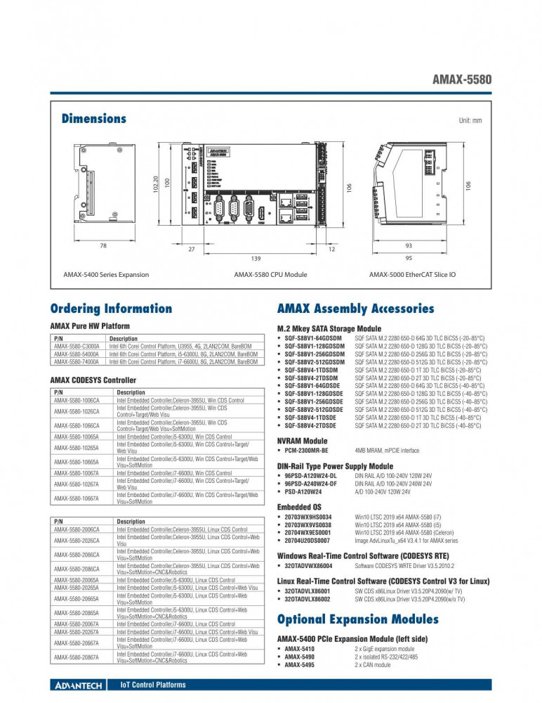 AMAX-5580 technical document, page 3