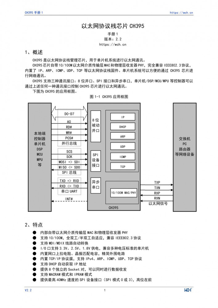CH395 technical manual page 1