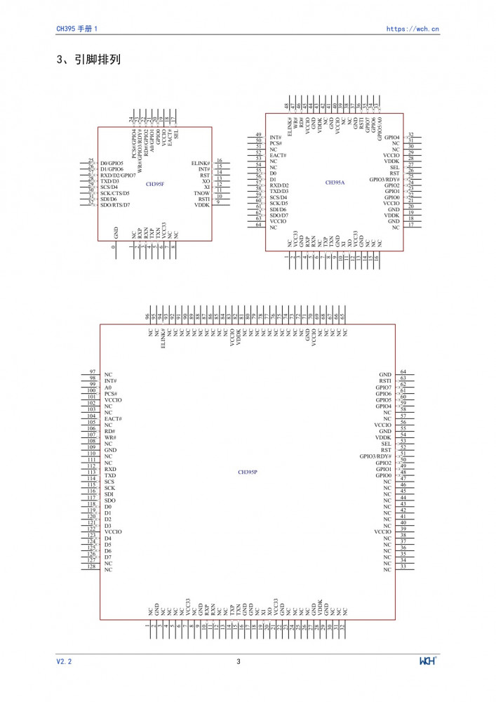 CH395 technical manual page 3