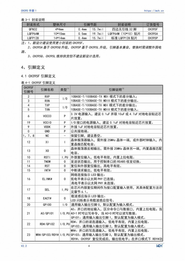 CH395 technical manual page 4