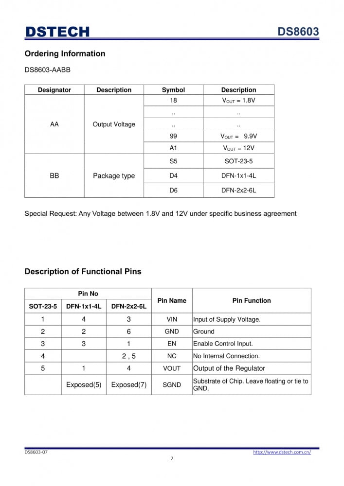 DS8603 datasheet page 2