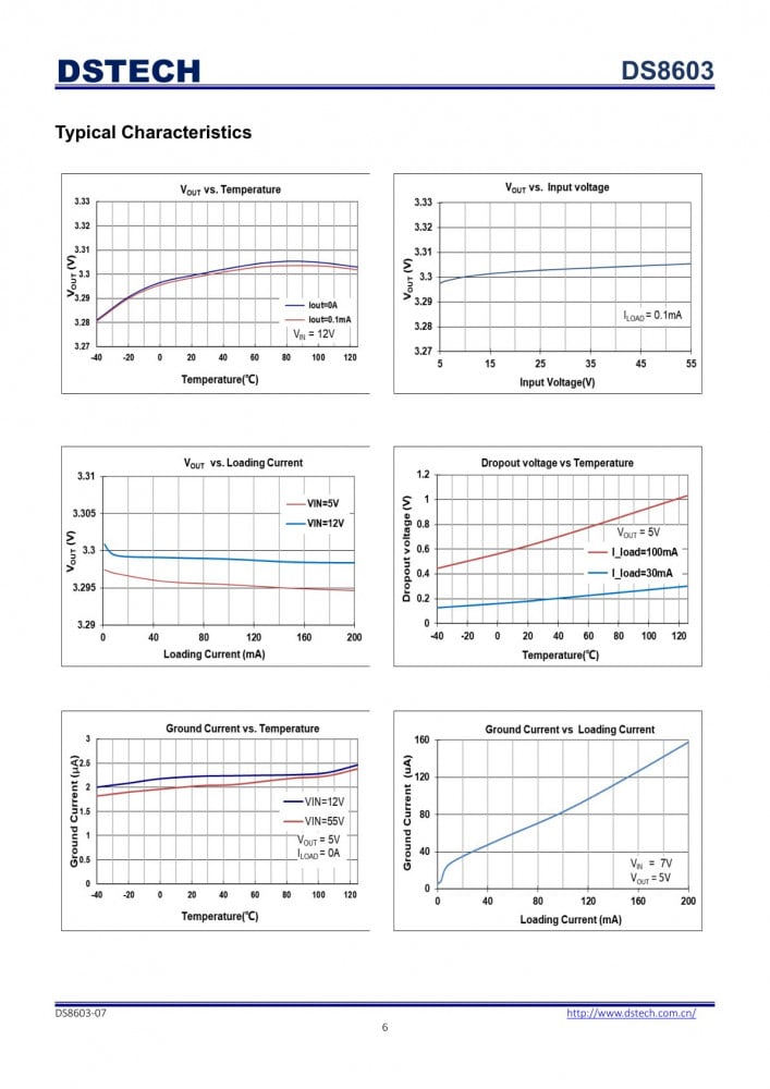 DS8603 datasheet page 6