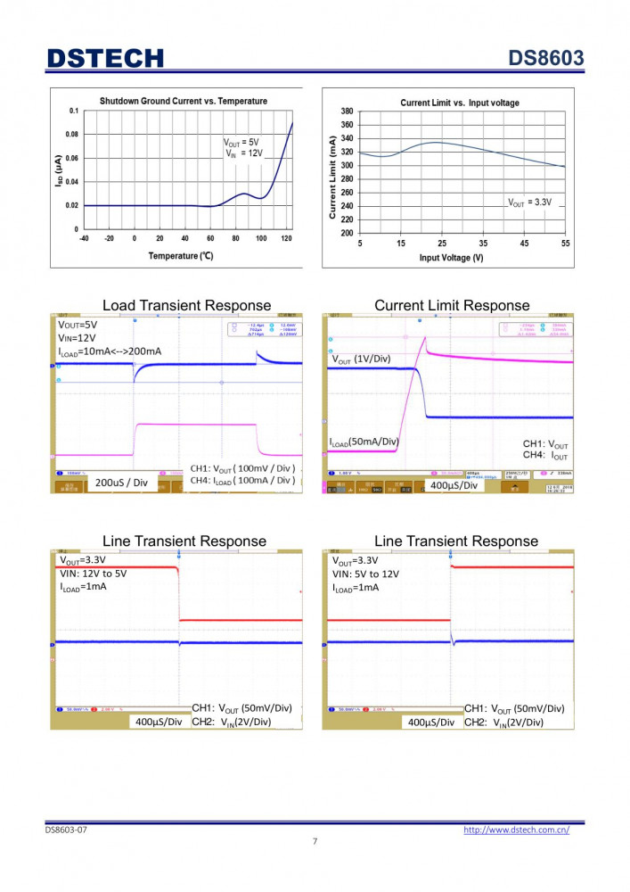 DS8603 datasheet page 7