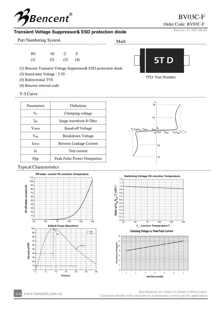 Bencent BV03C-F datasheet page 2