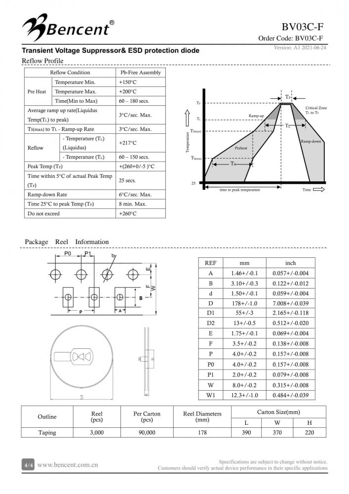 Bencent BV03C-F datasheet page 4