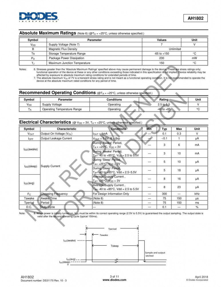 AH1802 datasheet page 3