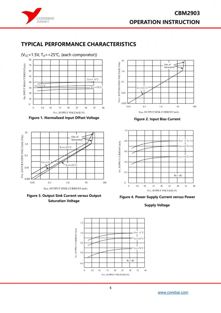CBM2903AS8 datasheet page 4