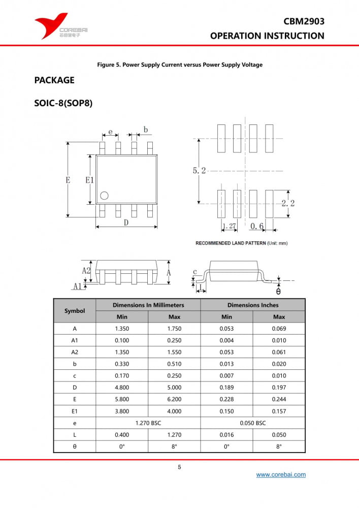 CBM2903AS8 datasheet page 5