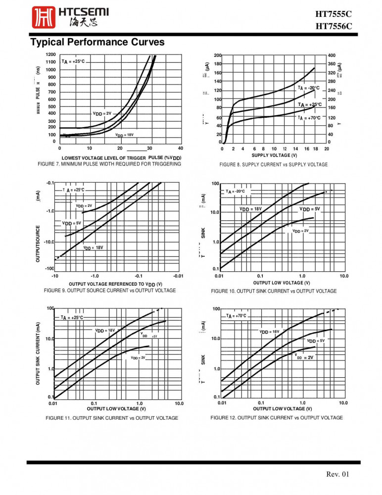 HT7555C datasheet page 6