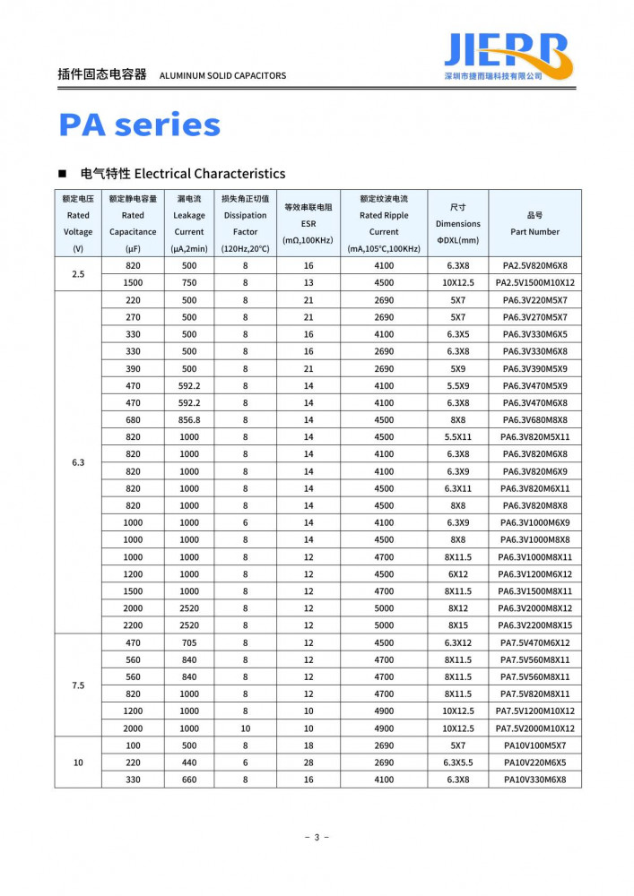 JIERR PA series datasheet page 3