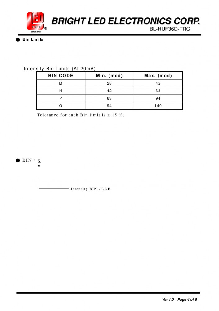 BL-HUF36D-TRC datasheet page 4