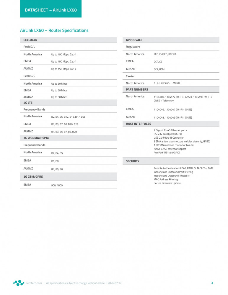 LX60 product document page 3
