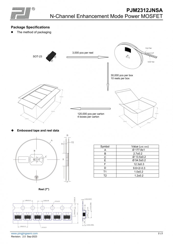 PJM2312JNSA datasheet page 7