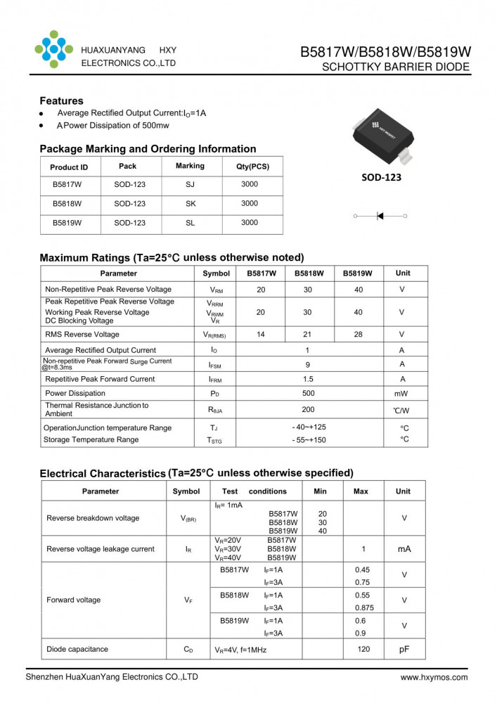 B5817W datasheet page 1
