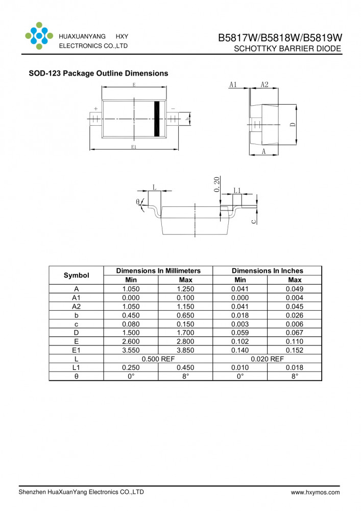 B5817W datasheet page 3