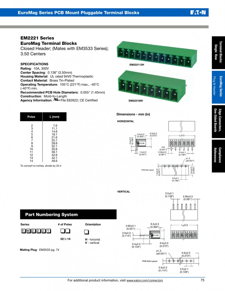 EATON EM2221 series technical document page
