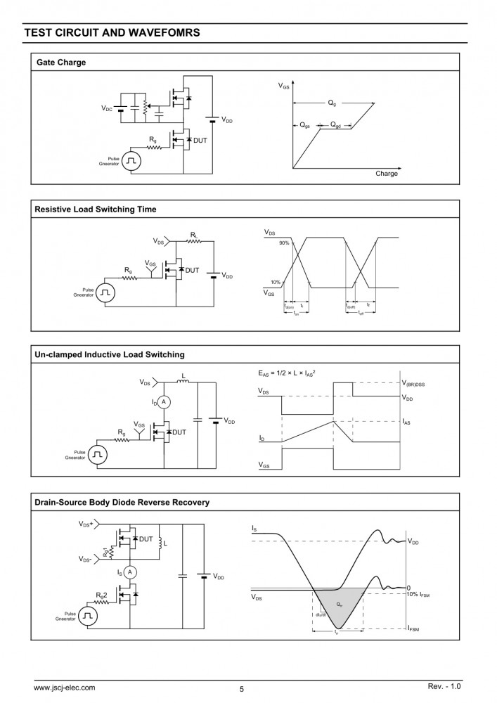 CJAC200SN04U datasheet page 5