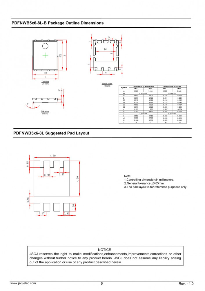 CJAC200SN04U datasheet page 6