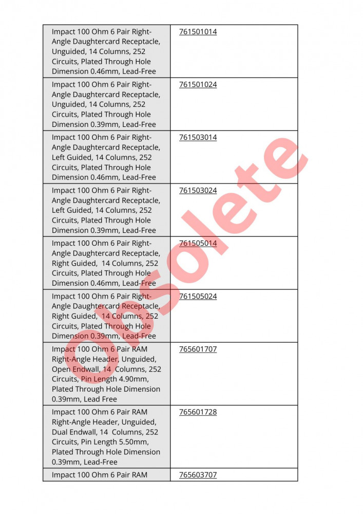 Tooling documentation page 3
