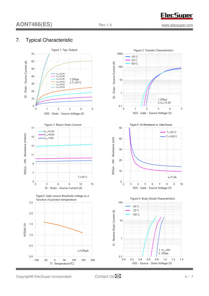 AON7466(ES) datasheet page 4