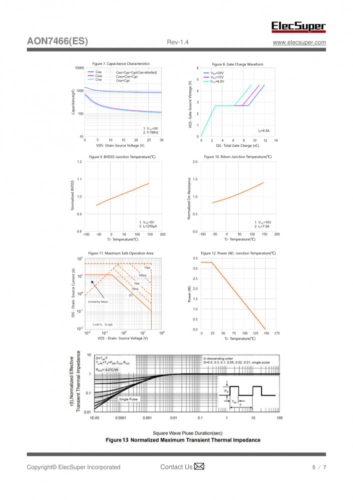 AON7466(ES) datasheet page 5