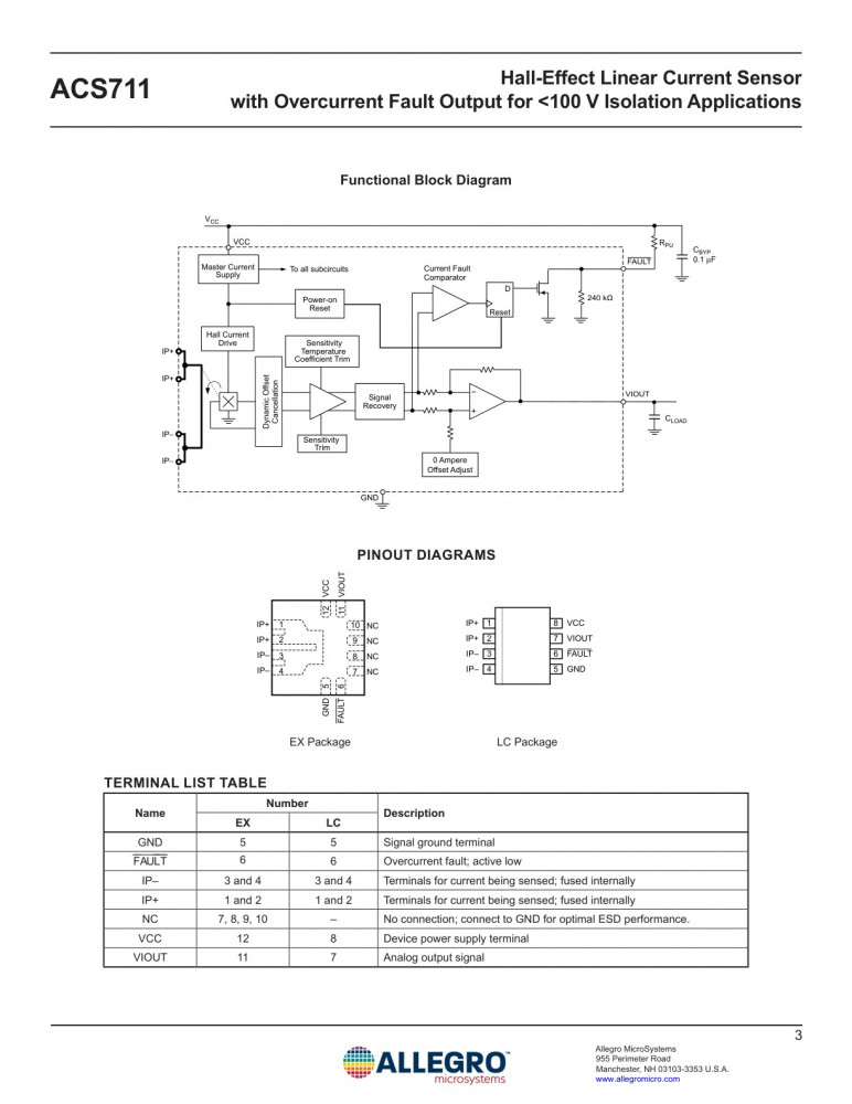 ACS711 datasheet page 3