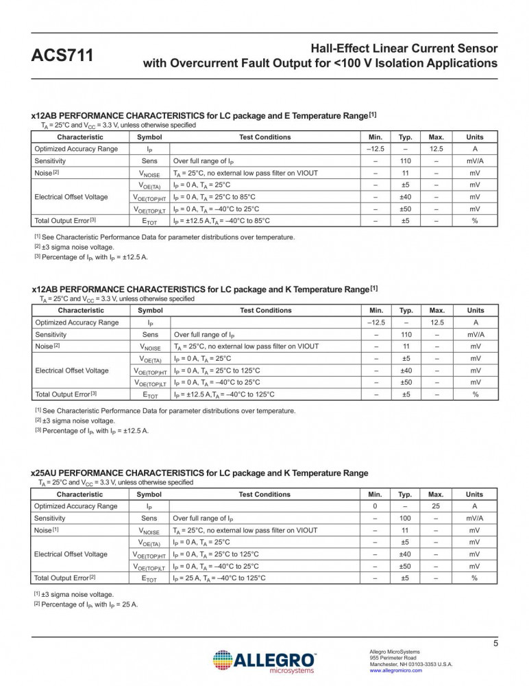 ACS711 datasheet page 5